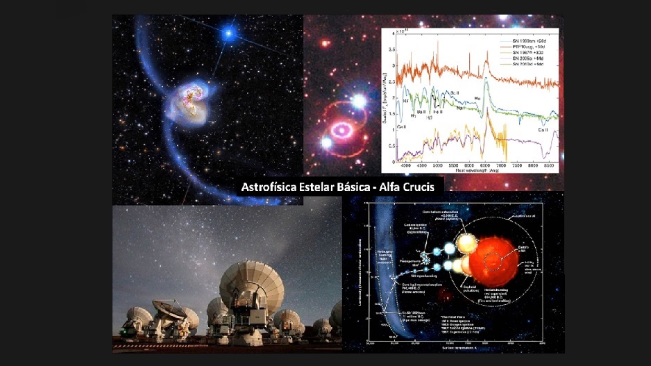 Astrofísica Estelar Básica - AEB - Alfa Crucis